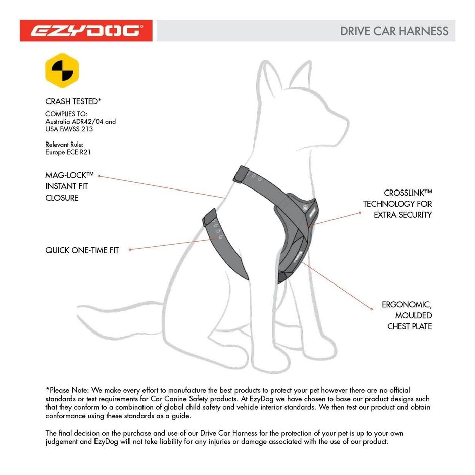 Buy EzyDog Crash Tested Car Harness for your dog | Tinybuddy